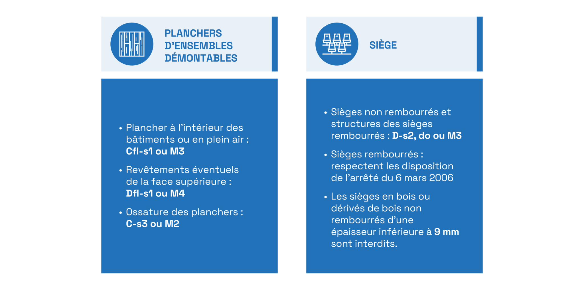 Normes et réglementation des tribunes et gradin en France