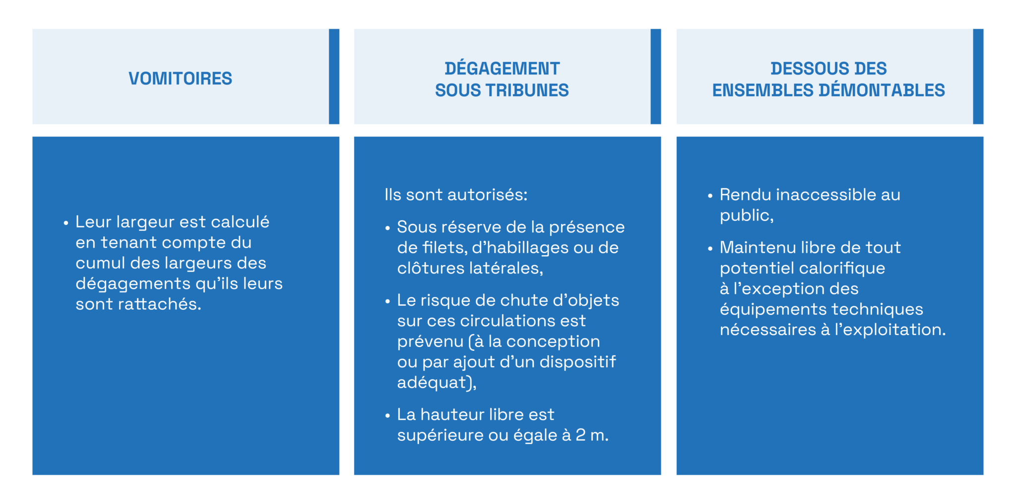 Normes et réglementation des tribunes et gradin en France